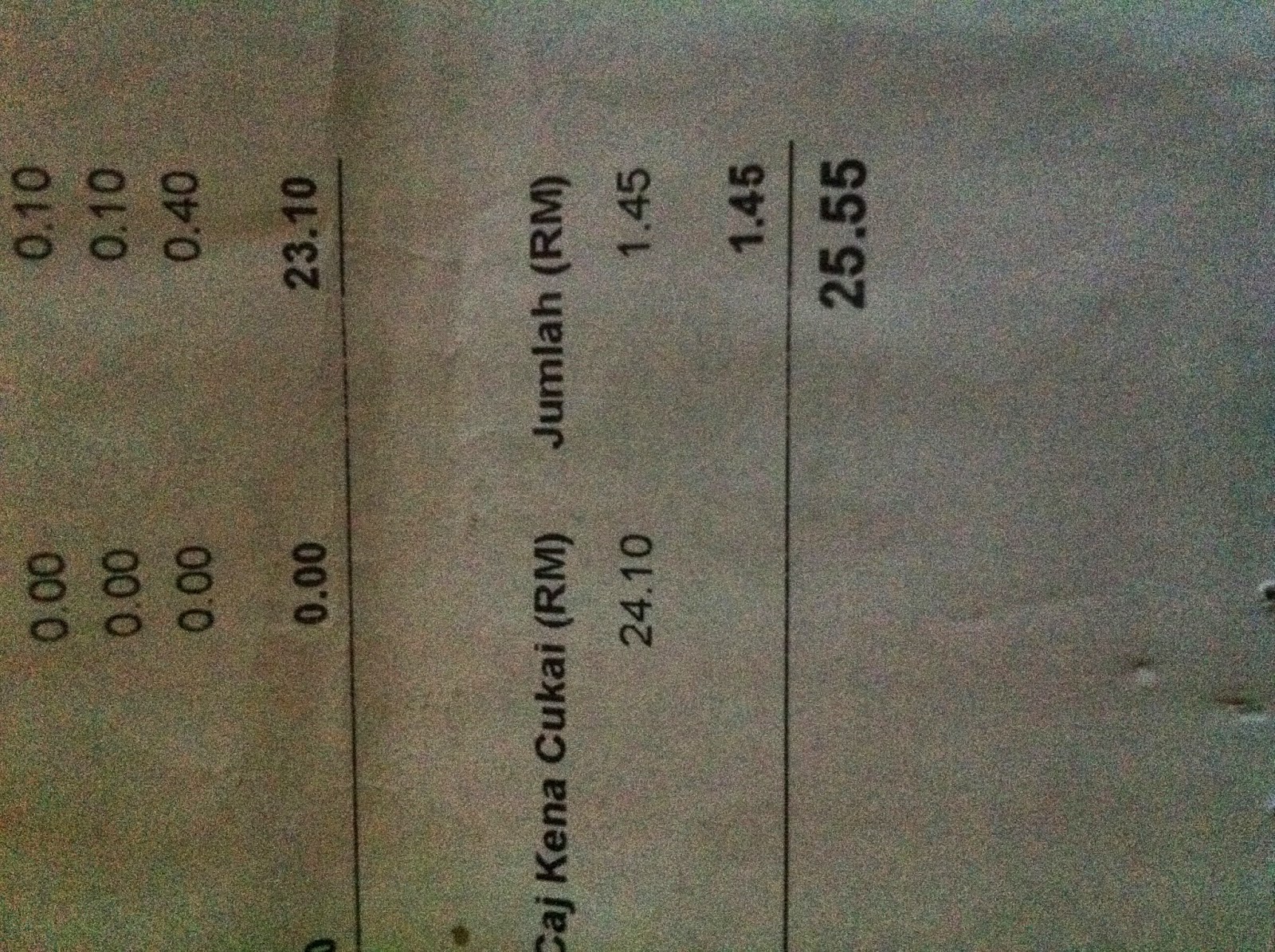 cerita pasal TM aku: LINE TELEFON KENA CURI SEPANGGAR